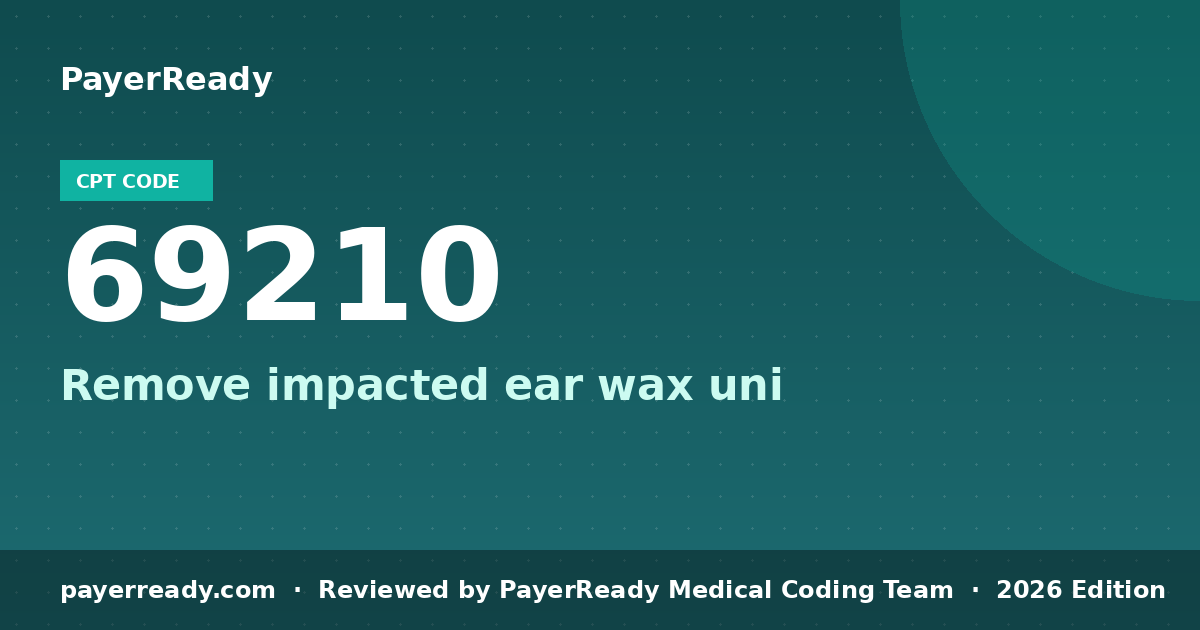 CPT Code 69210: Remove impacted ear wax uni | Fees, RVU, Bundling (2026)