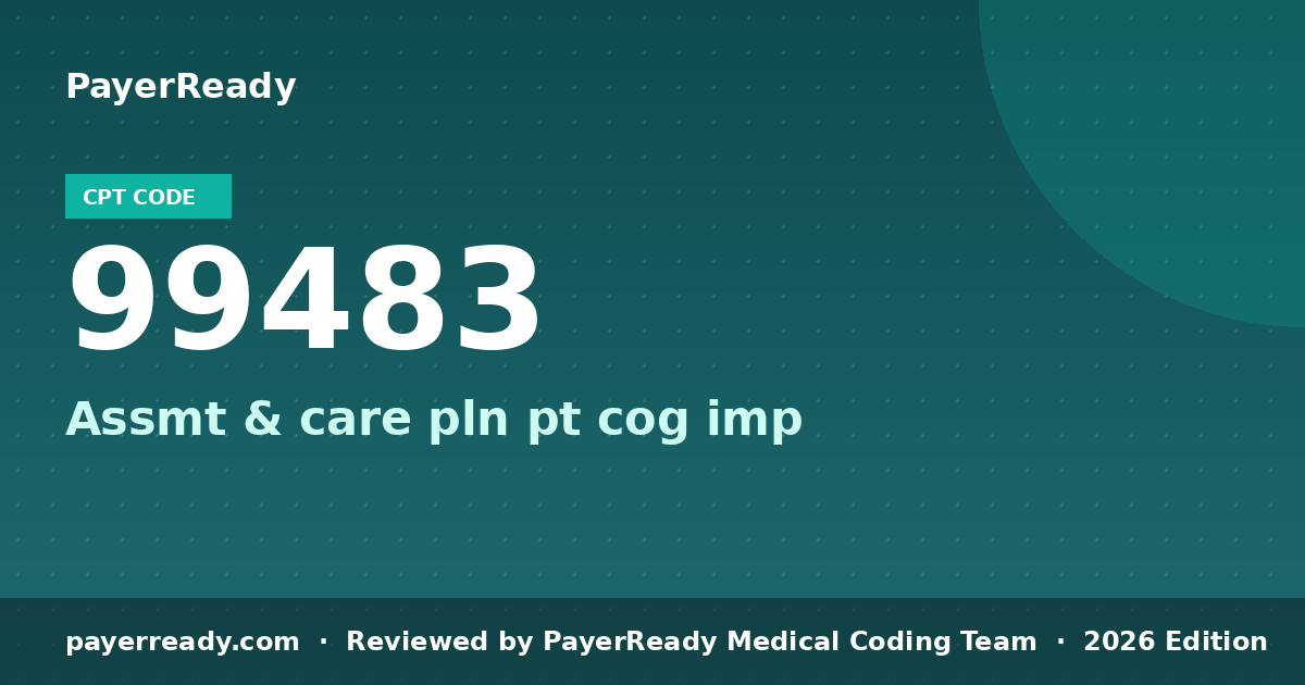 CPT Code 99483: Assmt & care pln pt cog imp | Fees, RVU, Bundling (2026)