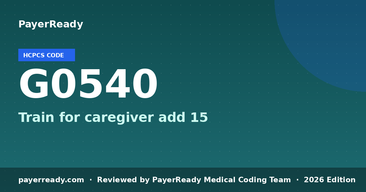 HCPCS G0540: Caregiver training in behavior management/modification for ...
